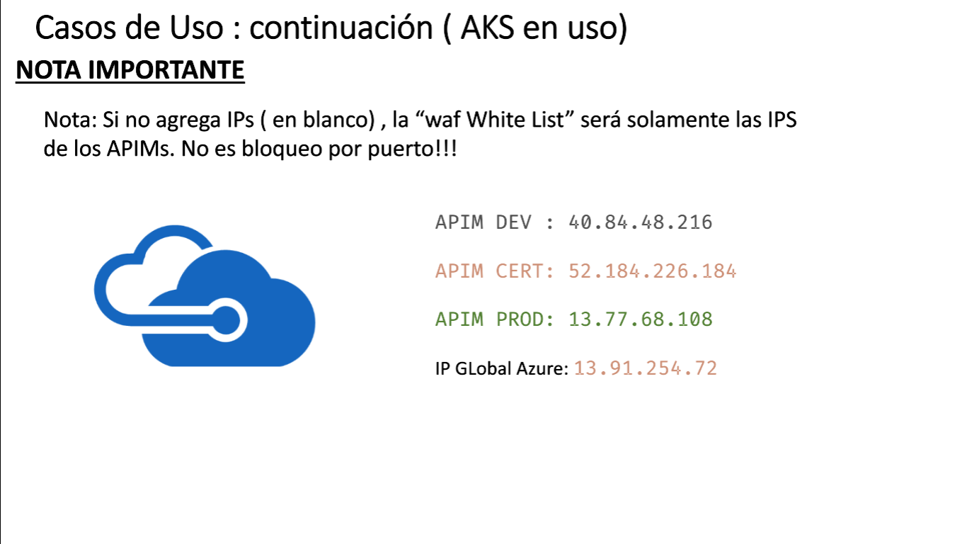 SECURIZACION APIM-AKS V8 | Telefónica | Dirección de Transformación TI